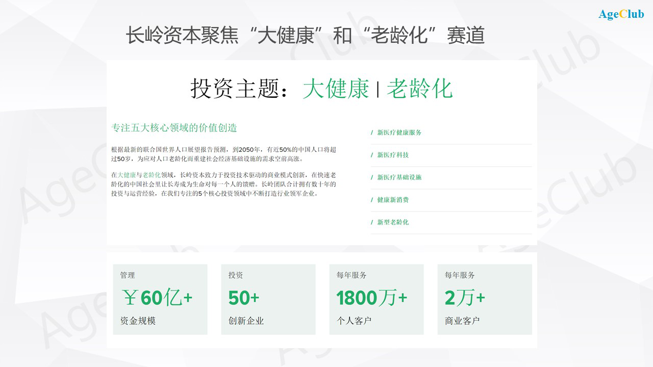 独家揭秘丨长岭资本三期基金募资超3亿美元/4年募资60亿元，背后的老年产业投资逻辑丨AgeClub