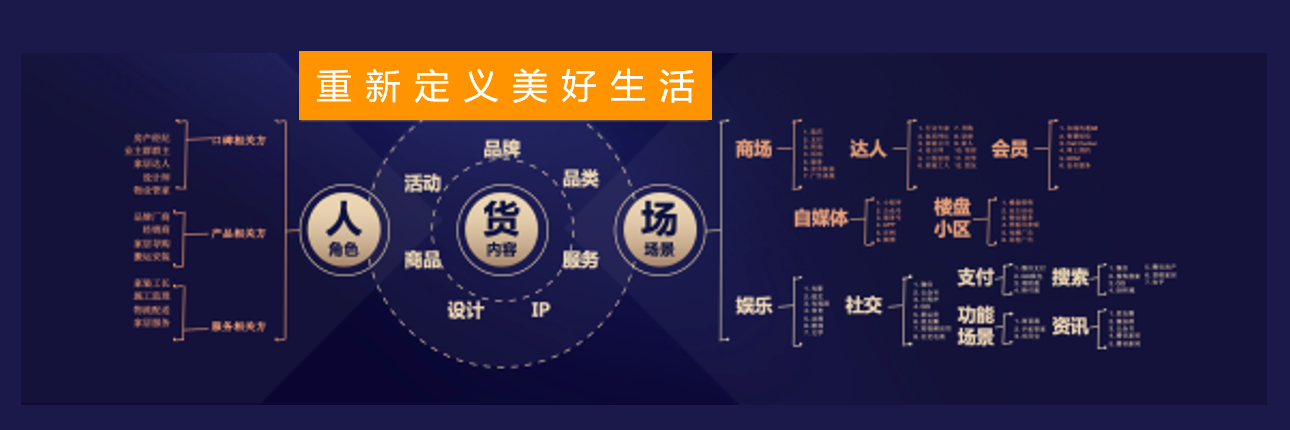 一个校区年GMV 1000万，它如何重新定义美好退休生活新消费？丨AgeClub