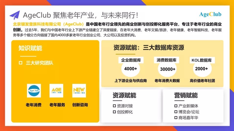 AgeClub成立创投部，聚焦银发产业创投孵化丨AgeClub