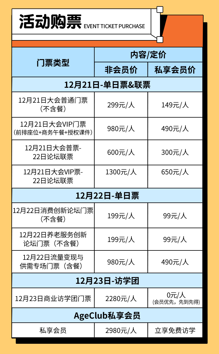 第二届退休美好生活博览会2021（上海）丨AgeClub
