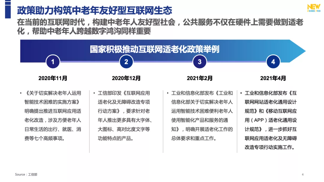 重磅！《2021中国中老年互联网产品洞察报告》正式发布丨AgeClub