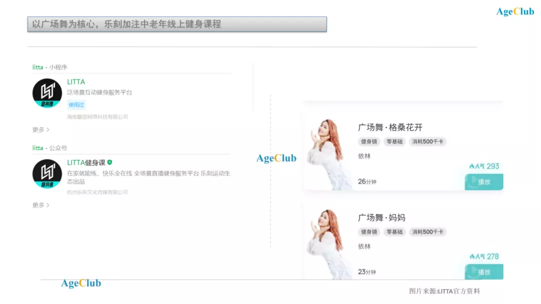 案例 | 海外银发健身平台崛起，华为/小米/OPPO加码居家健身，中老年健身变数几何?丨AgeClub