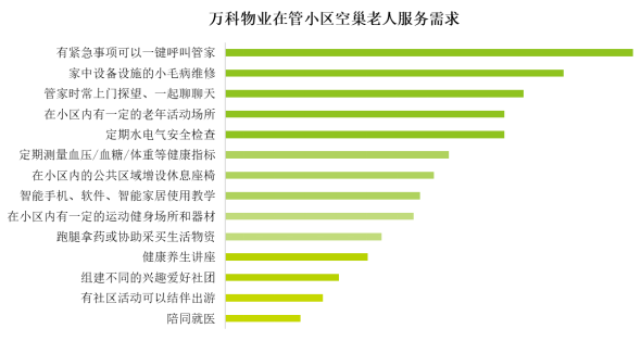 海外案例 | 10年前上线“老年专区” 的亚马逊，现在怎么样了？丨AgeClub
