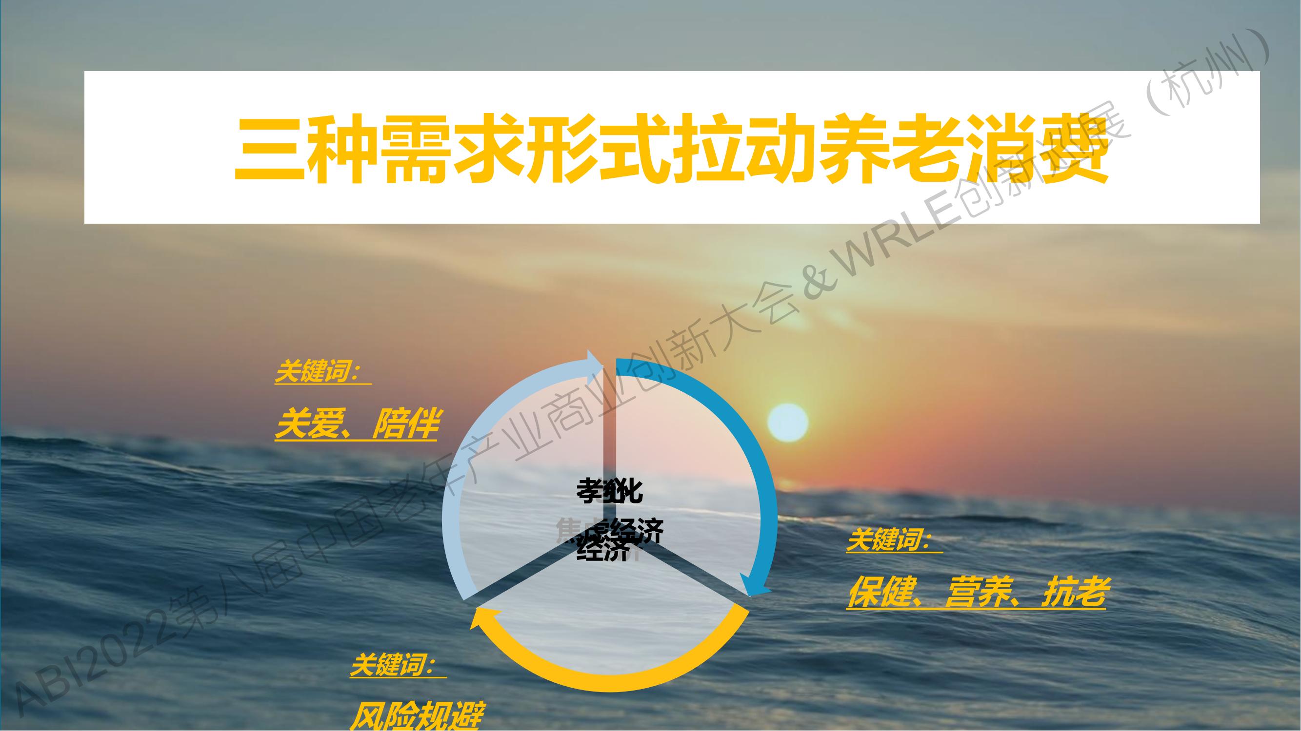 中国新老年消费趋势与创新机会丨AgeClub