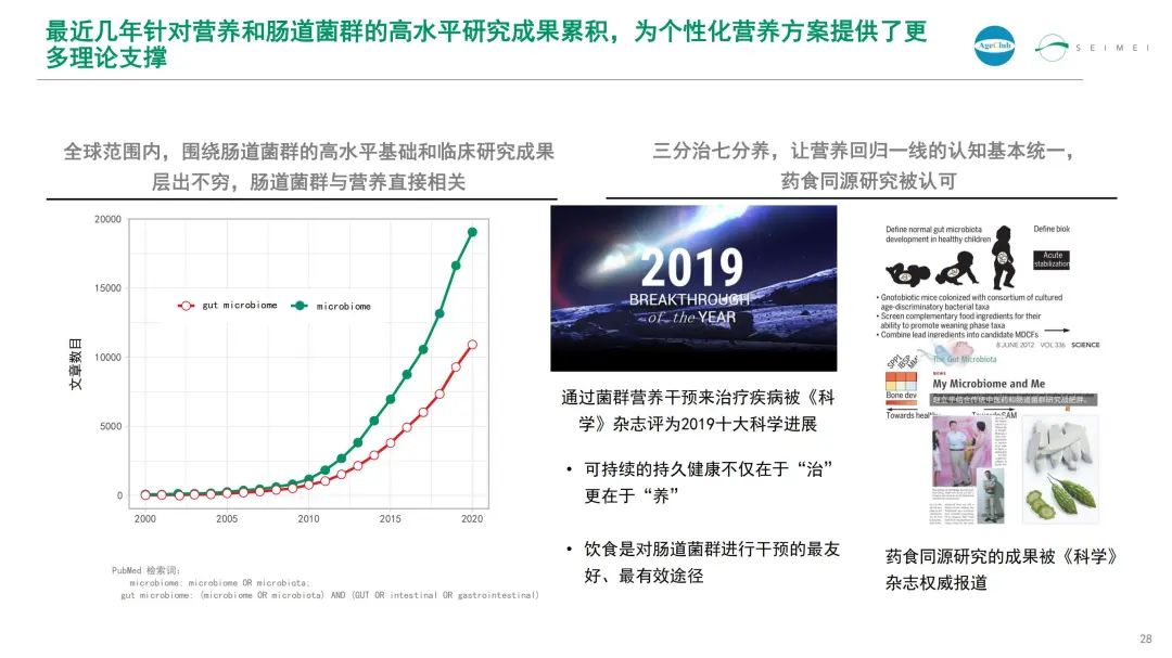 重磅！《中国新中年智富群体健康消费需求洞察》正式发布，把握45+人群潜力市场丨AgeClub