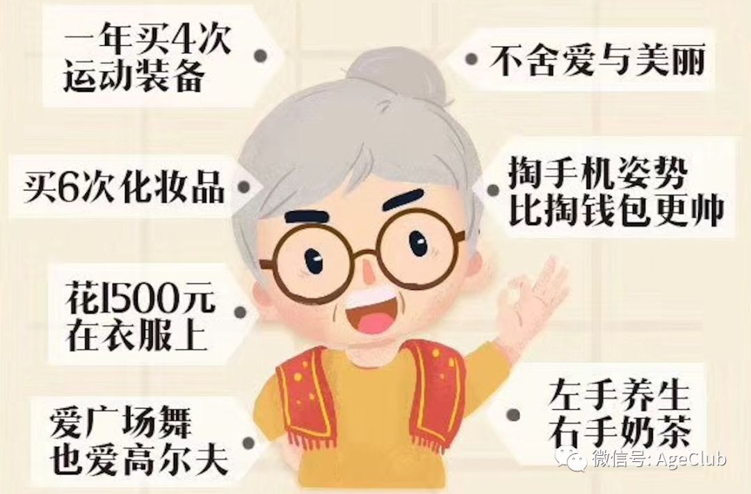 解构老年消费市场系列数据报告：分析了1.2万条老年鞋数据，我们看到了中国老年消费品的成功逻辑丨AgeClub