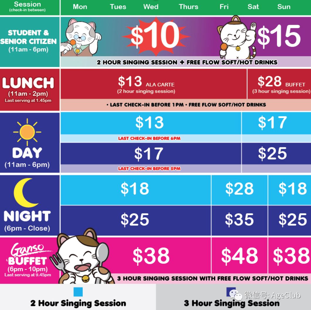 新老年商业趋势：连锁500家中老年KTV，中老年线下商业实体创新发展机会丨AgeClub