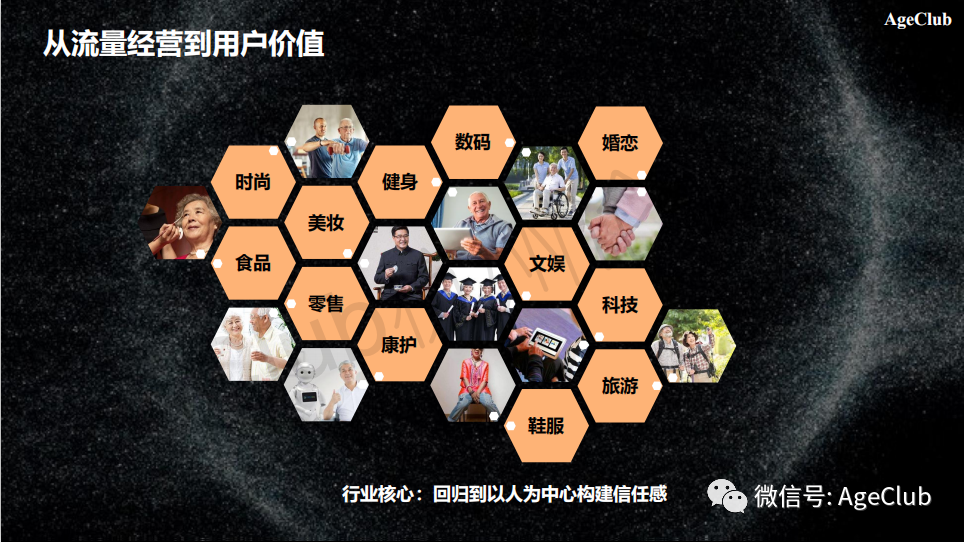 趋势：疫情没有打断老年行业发展节奏，大公司加速布局，风险投资将集中出手丨AgeClub
