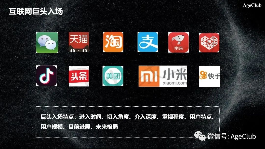 2020老年产业过去|现在|未来：疫情促进“线上化”，各分支加速融合创新丨AgeClub