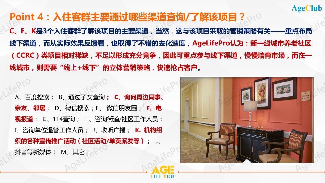 独家研究 I 某新一线城市中高端养老社区项目（CCRC）入住客户画像深度洞察研究报告丨AgeClub