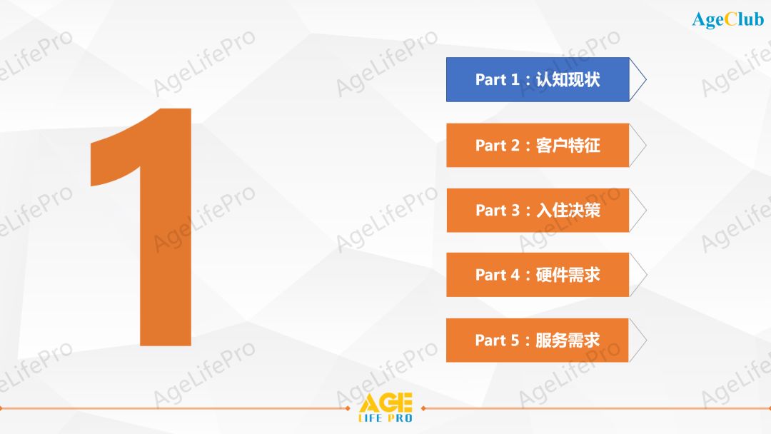 独家研究 I 某新一线城市中高端养老社区项目（CCRC）入住客户画像深度洞察研究报告丨AgeClub