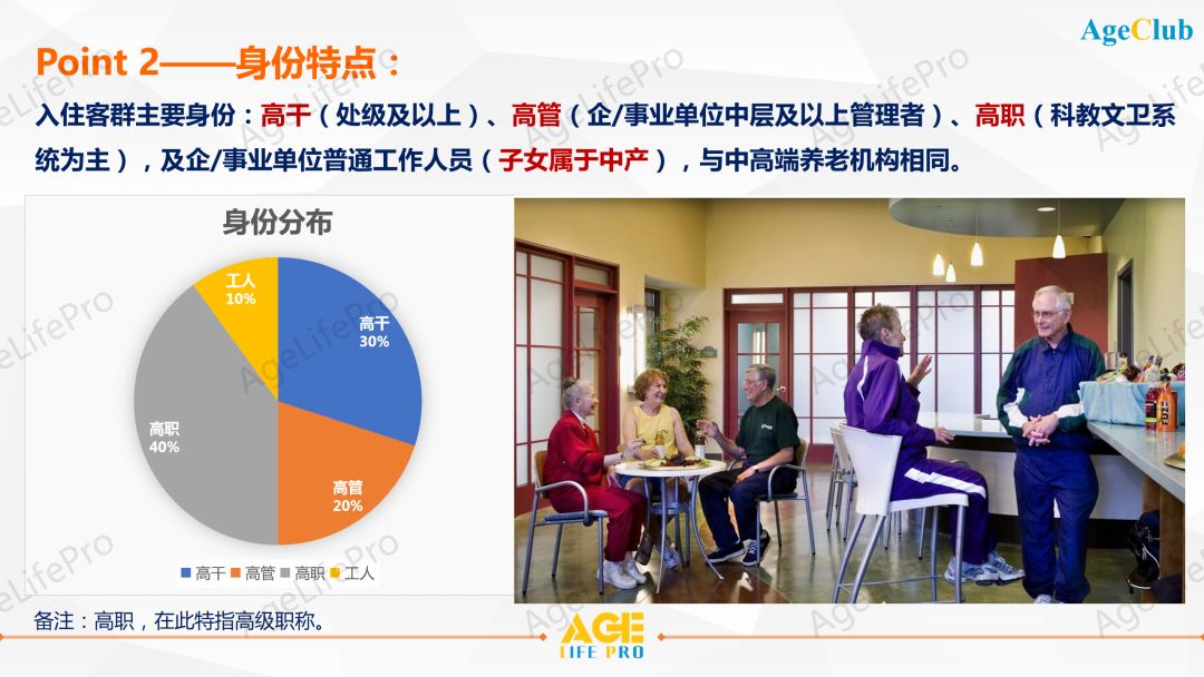 独家研究 I 某新一线城市中高端养老社区项目（CCRC）入住客户画像深度洞察研究报告丨AgeClub