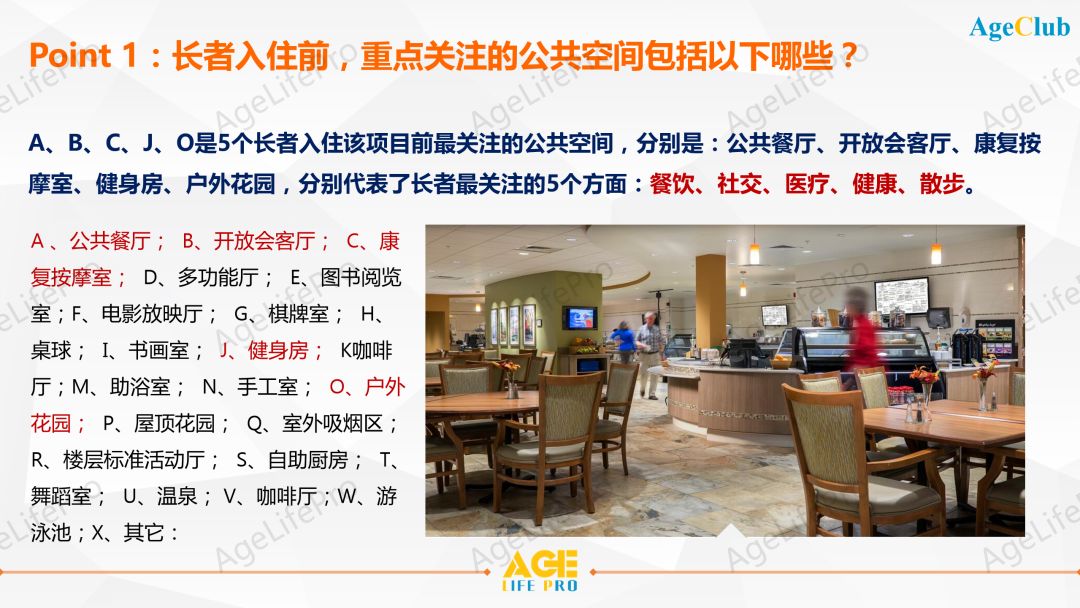 独家研究 I 某新一线城市中高端养老社区项目（CCRC）入住客户画像深度洞察研究报告丨AgeClub