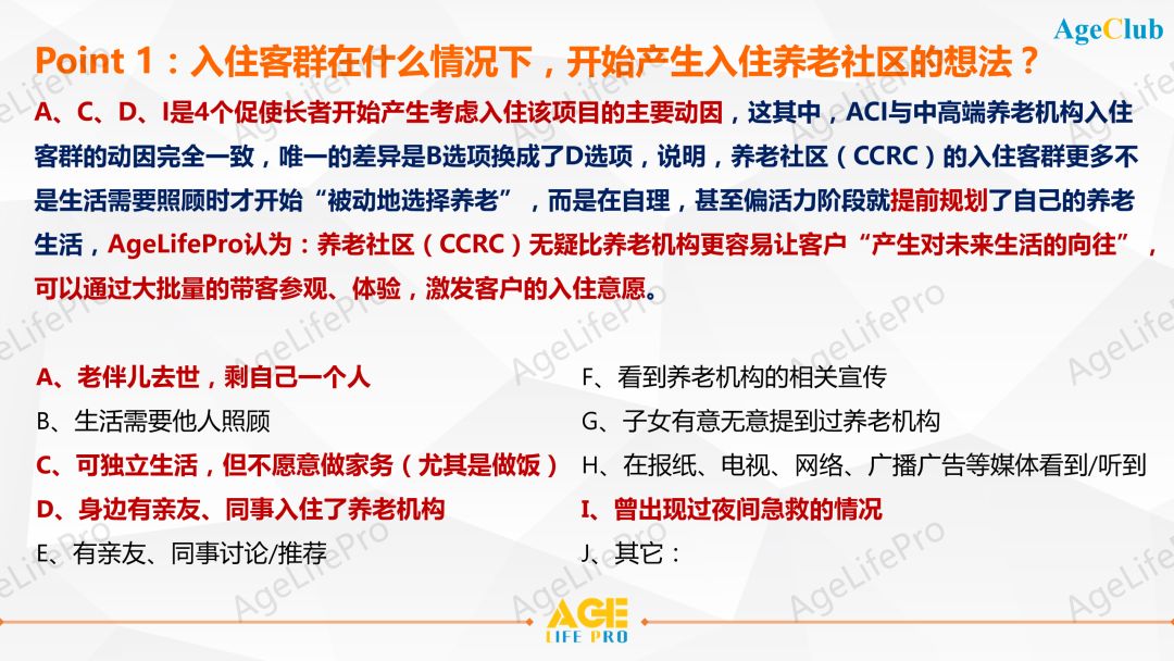 独家研究 I 某新一线城市中高端养老社区项目（CCRC）入住客户画像深度洞察研究报告丨AgeClub