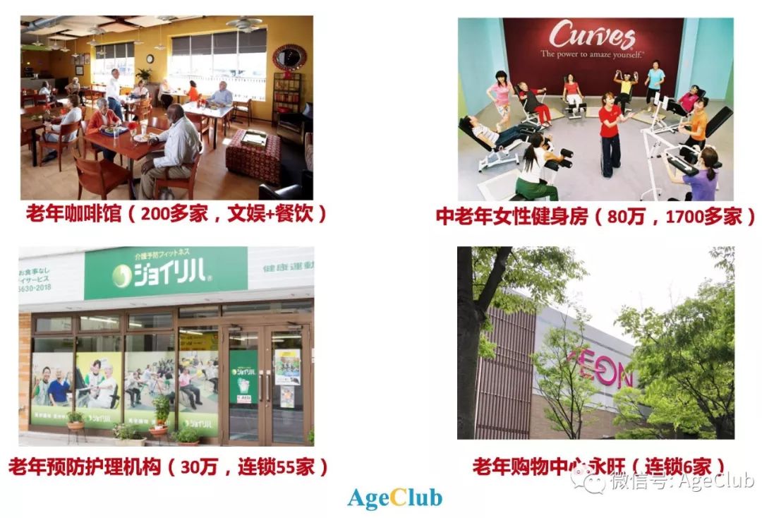 新老年商业趋势：连锁500家中老年KTV，中老年线下商业实体创新发展机会丨AgeClub
