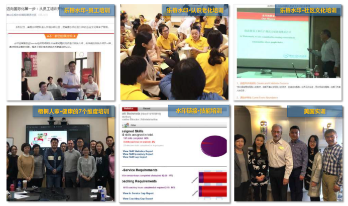 深度剖析 I 水印「WaterMark」：历经5年，美国CCRC模式如何落地中国丨AgeClub